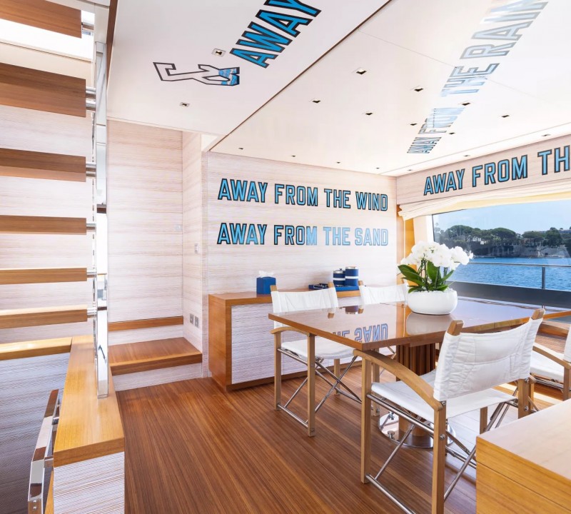 TWIN FISH Yacht Charter Details, Sanlorenzo | CHARTERWORLD Luxury ...